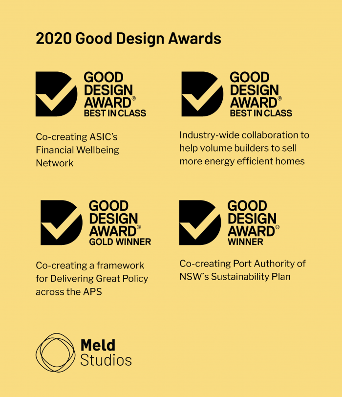 Four Meld projects recognised for genuine, impactful co-creation at ...